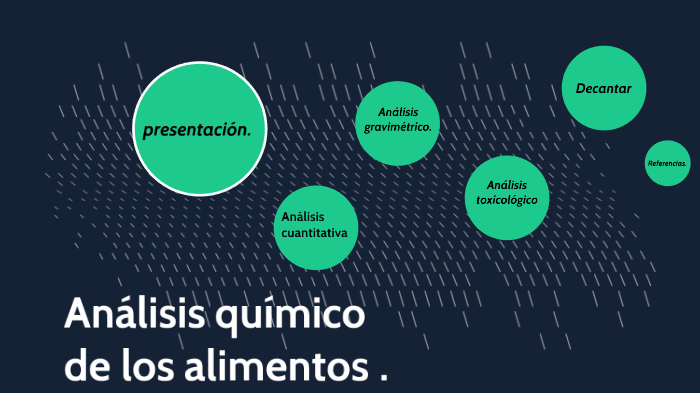 conceptos básicos by alan mireles villegas on Prezi