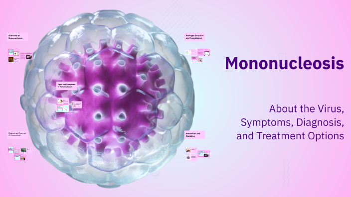 Understanding Mononucleosis by rheya baljit on Prezi