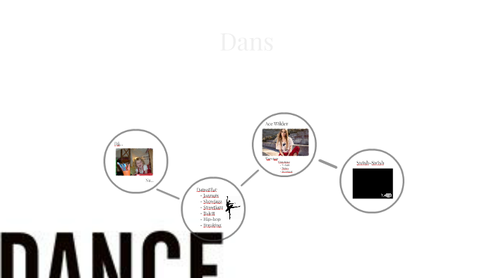 Linnéa Strand by Carola Strand on Prezi
