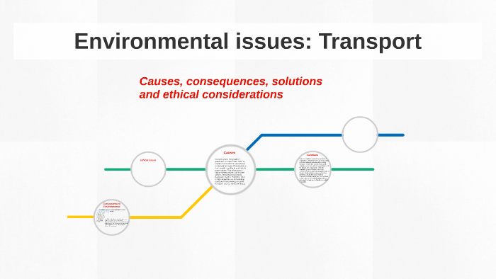 Environmental issues: Transport by mia borg on Prezi