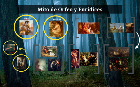Orfeo by on Prezi
