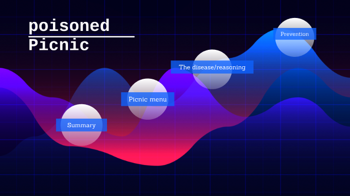 poisoned picnic by Kamara Eubanks on Prezi