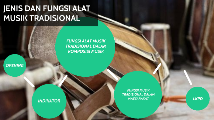JENIS DAN FUNGSI ALAT MUSIK TRADISIONAL by Ivandra Kusuma on Prezi