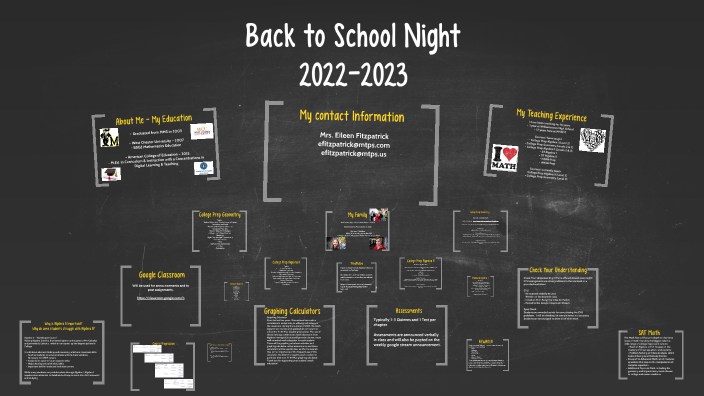 Back to School Night 2022-2023 - Geometry by Eileen Fitzpatrick on Prezi