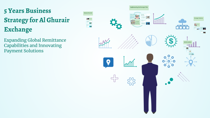 5 Years Business Strategy for Al Ghurair Exchange by Deepak Bulchandani ...