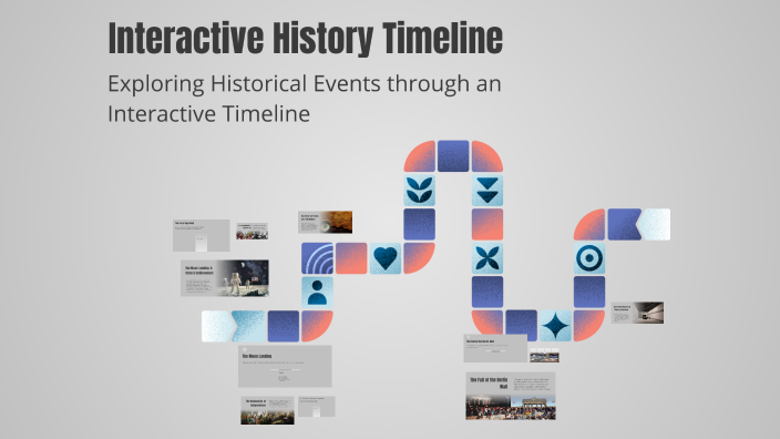 Interactive History Timeline by Emily Carr on Prezi