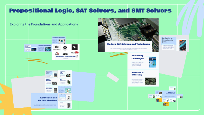 Propositional Logic, SAT Solvers, and SMT Solvers by Maryna Dernovaia on Prezi