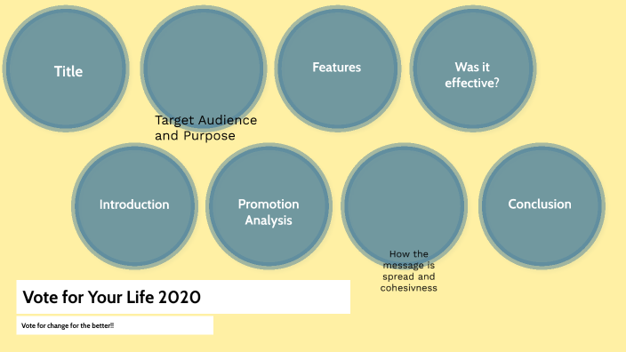 Vote for Your Life 2020 by Corey Cassidy on Prezi