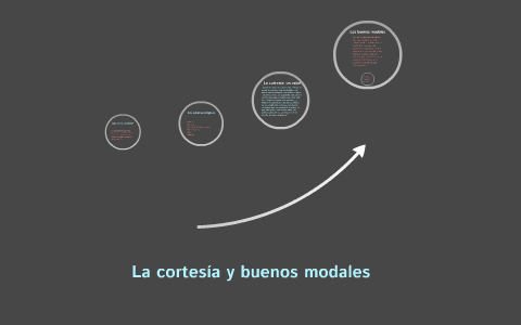 La cortesía y buenos modales parte 1 by walter chavarria on Prezi