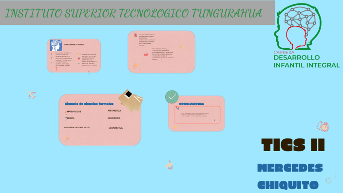 CONOCIMIENTO FORMAL by Mercedes Chiquito on Prezi