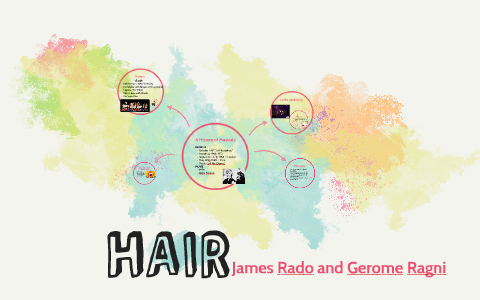 HAIR by Stéphanie Putman on Prezi