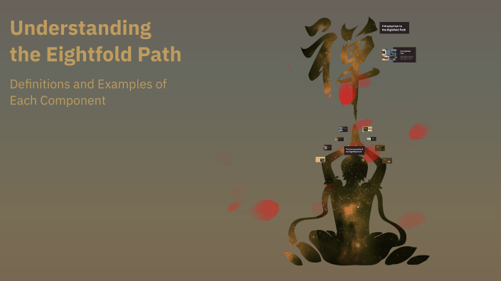 Understanding the Eightfold Path by Daniel DiLorenzo on Prezi