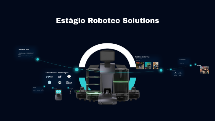 Estágio Robotec Solutions by Luca Anequini on Prezi