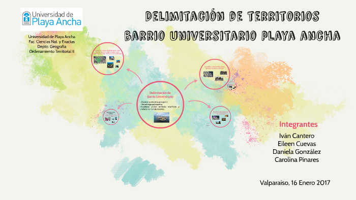 Delimitación de territorios by Mitchel Romero on Prezi