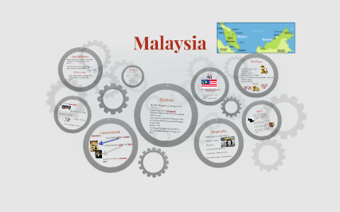 Malaysia by Taylor Fayler on Prezi