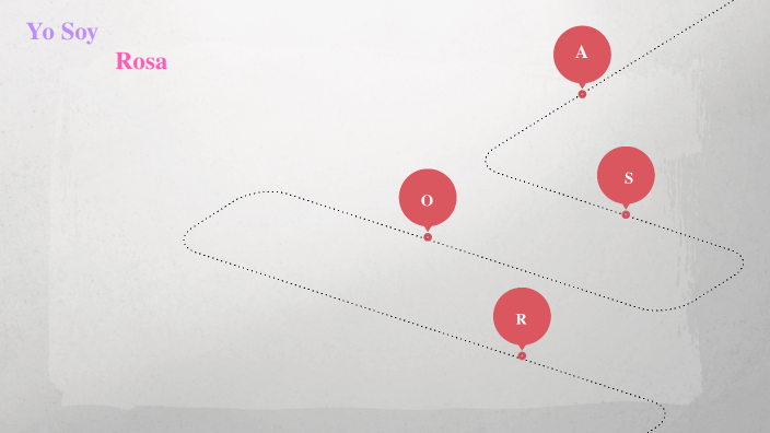 Yo Soy Poem by Reva Shah on Prezi