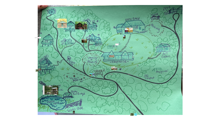 Zeno Property MAP! by Grace Morrissey on Prezi