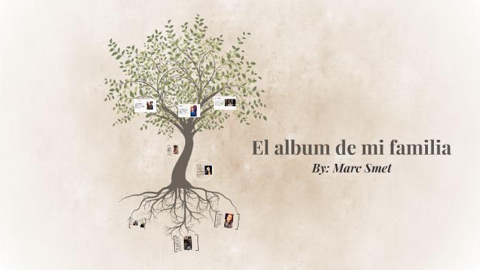 El album de mi familia by Marc Smet on Prezi