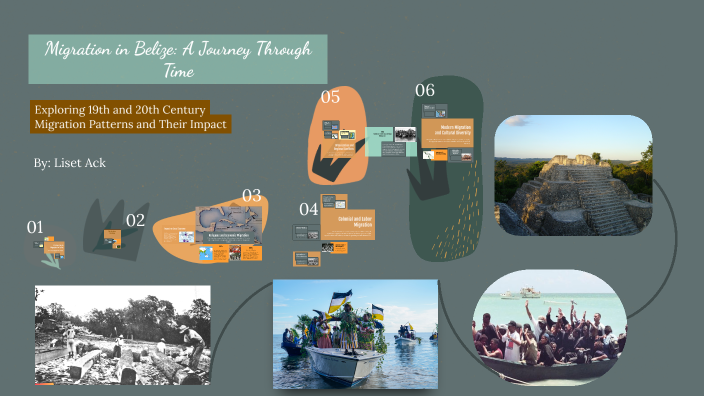 Migration in Belize: A Journey Through Time by LISET DELARA ACK on Prezi