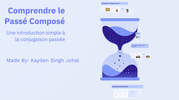 Comprendre le Passé Composé by Kayden Johal on Prezi