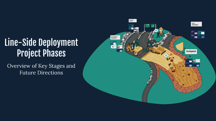 Line-Side Deployment Project Phases by Deepika Tht on Prezi