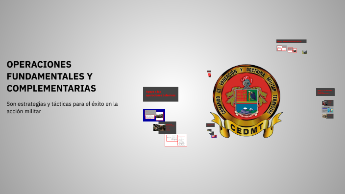 OPERACIONES FUNDAMENTALES Y COMPLEMENTARIAS by pintag pinteño on Prezi