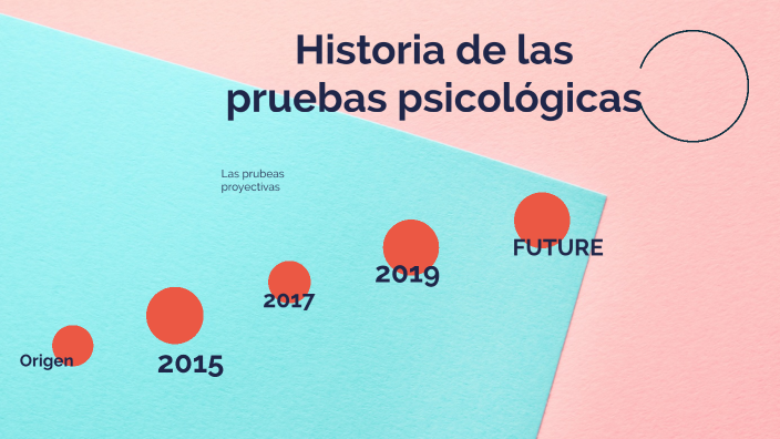 Historia de las pruebas psicológicas by RENZO HIDEKI CHAC N FUJINO on Prezi