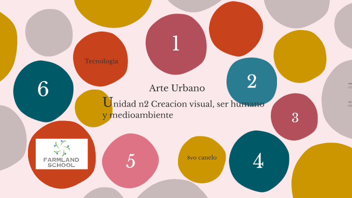 El Arte Urbano by Josefa Mena on Prezi