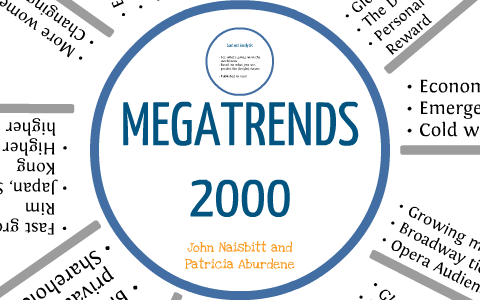 Megatrends 2000 by Hohyon Ryu on Prezi