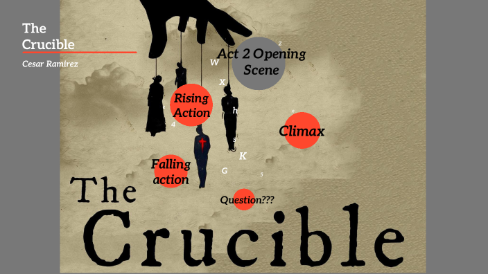 Crucible Project by Not Cesar on Prezi