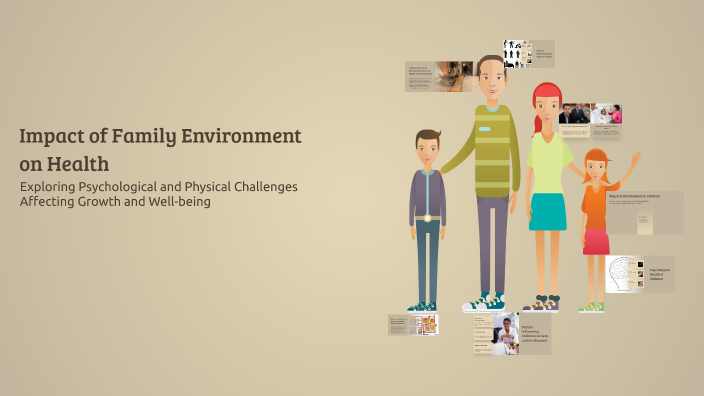 Impact of Family Environment on Health by Gharam Allatif on Prezi