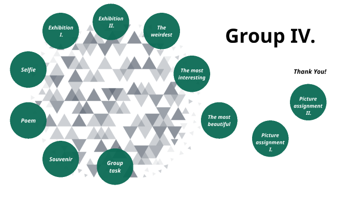 Best team by Márton Papp on Prezi