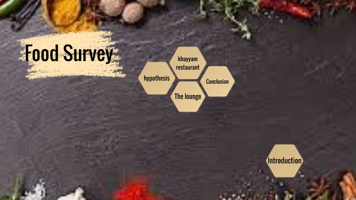 food survey by Zhaley Nasir on Prezi