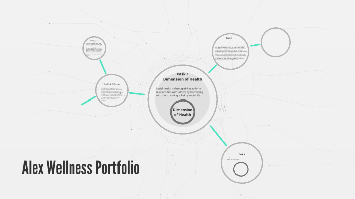 Alex Wellness Portfolio by MOE HTET SAW WIN on Prezi