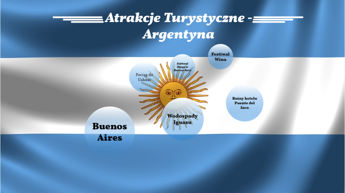 Argentyna by Alicja Starczewska on Prezi