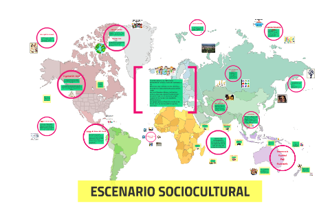 ESCENARIO SOCIOCULTURAL by Susi Tiscareño on Prezi