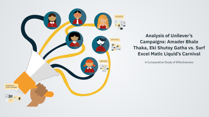 Analysis of Unilever’s Campaigns: Amader Bhalo Thaka, Eki Shutoy Gatha ...