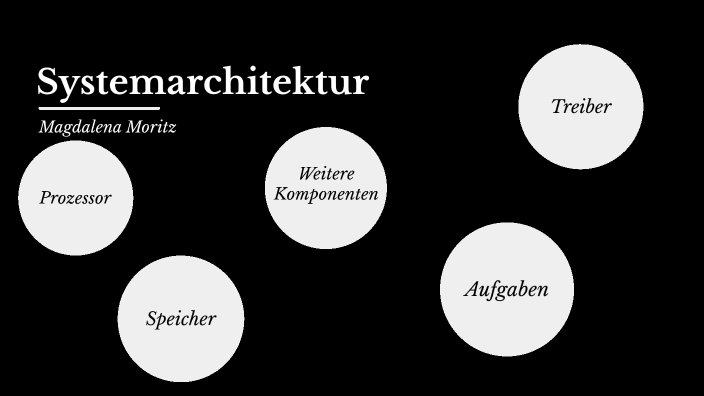Systemarchitektur by Magdalena Moritz on Prezi