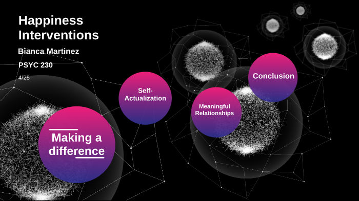 Happiness Interventions by Bianca Martinez on Prezi