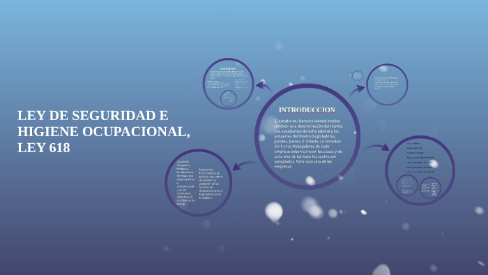 LEY DE SEGURIDAD E HIGIENE OCUPACIONAL, LEY 618 by Reyna Reyes Ramirez ...