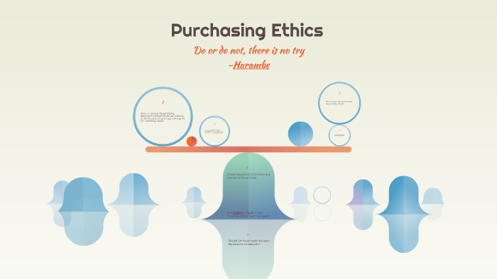 Purchasing Ethics by Matthew Harter on Prezi