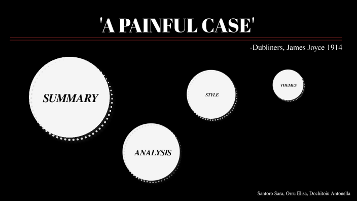 A PAINFUL CASE-DUBLINERS by sara santoro on Prezi
