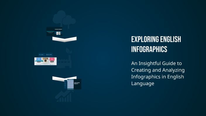 Exploring English Infographics by sidney henson on Prezi