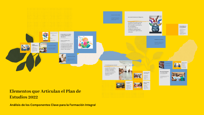 Elementos que Articulan el Plan de Estudios 2022 by Ana Laura Anaya Valencia on Prezi