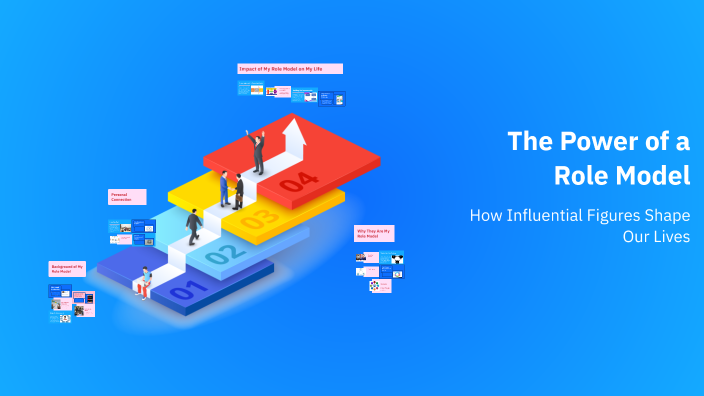 The Power of a Role Model by Justin Cevallos-Hernandez on Prezi
