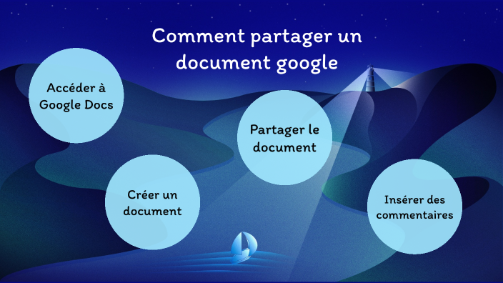 Comment partager un google document-Hailey et Brooke by Hailey Peters on Prezi