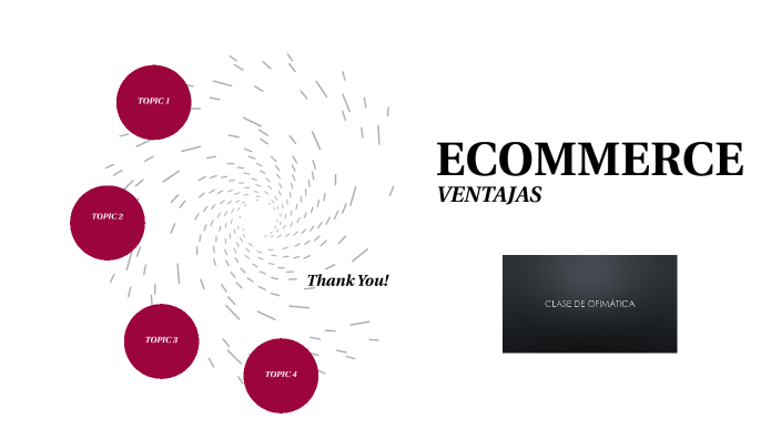 OFIMATICA by Jose Danilo Dominguez Ontano on Prezi