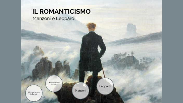 Romanticismo - Manzoni e Leopardi by chiara c on Prezi