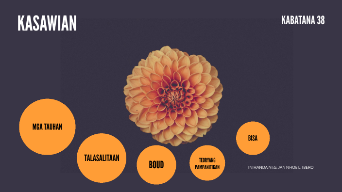 KABANATA 38 by Najeohn Orebi on Prezi
