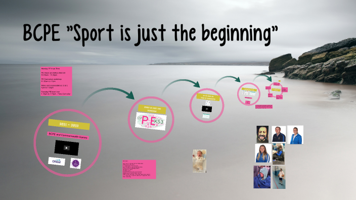 BCPE Vision 2022-23 by Ger Noone on Prezi